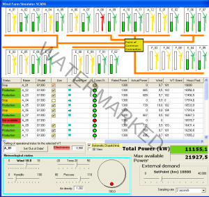 Wind Farm SCADA Simulator - Automated Computing Machinery SL