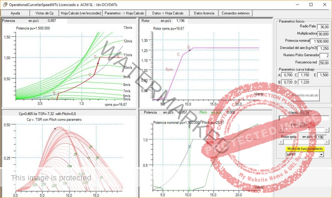 Curva operativa de los Aerogeneradores de Velocidad Variable ...